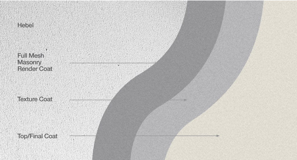 Hebel Coatings and Finishes | CSR Hebel